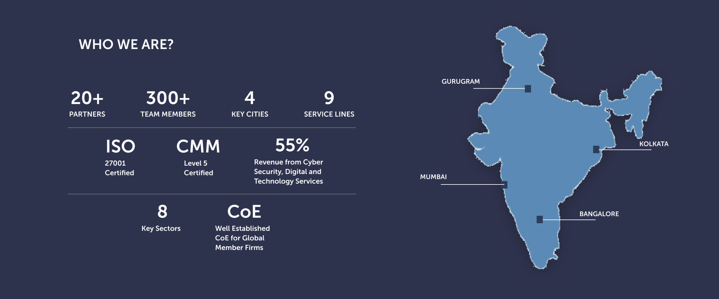 CLA Global Indus Value Consulting – CLA Global Indus Value Consulting